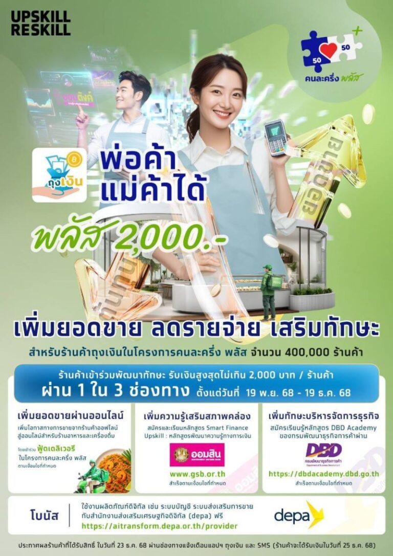 Upskill-Reskill ร้านค้าคนละครึ่งพลัส กรมพัฒนาธุรกิจการค้าเตรียม 5 หลักสูตรรองรับพัฒนาทักษะค้าขาย ...